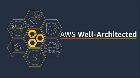 Building Better Cloud Architectures With The Aws Well Architected