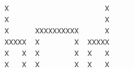 solved write compile and test the table and chairs class that