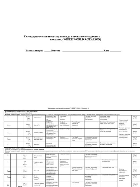 Календарно тематичне планування до навчально методичного комплексу Wider World 3 Pearson Pdf