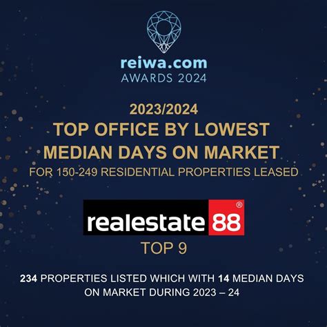 Top10 Investmentmanagement Marketleaders Clientsuccess Efficiency Jasmyn Wright