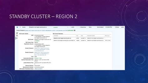 Aws Multi Region Db Design And Deployment Pdf Databases Computer Software And Applications