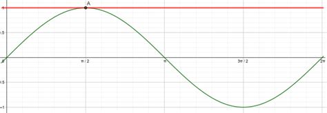 Section 7 5 Solving Linear Trigonometric Equations