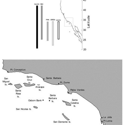 Upper Panel Latitudinal Range Of The Five Commercially Exploited Download Scientific Diagram