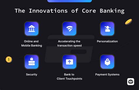Key Principles Of Core Banking Development Magnise