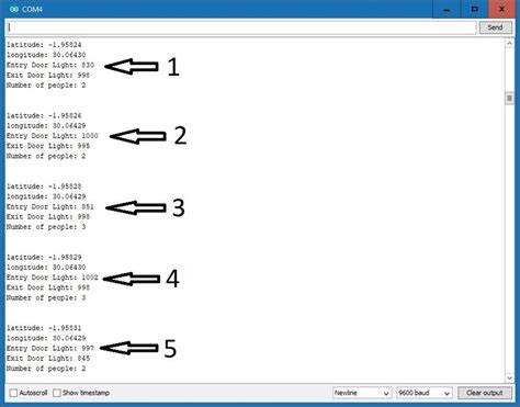 Arduino Uno Serial Monitor Displaying Captured Data Download Scientific Diagram