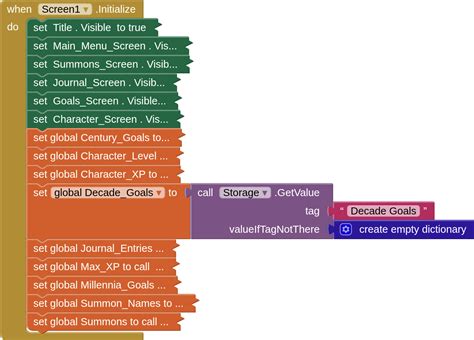 Tinydb Helpmalfunction Mit App Inventor Help Mit App Inventor
