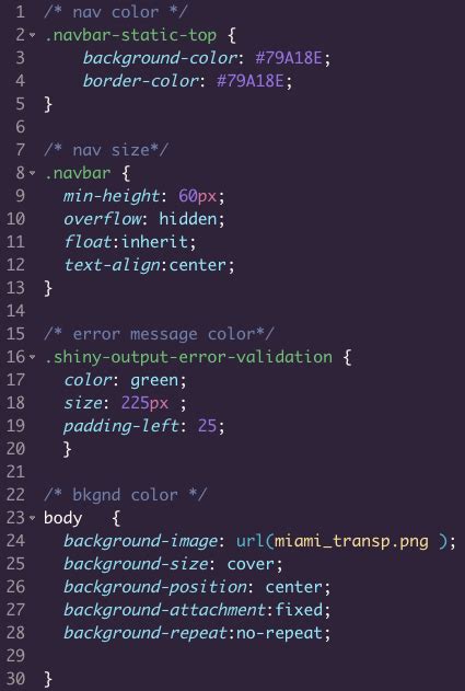 Algorithm Solving The Recurrence Tn 2tsqrtn Stack Overflow