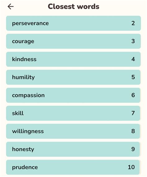 Contexto 1080 Answer And Hints September 2 2025