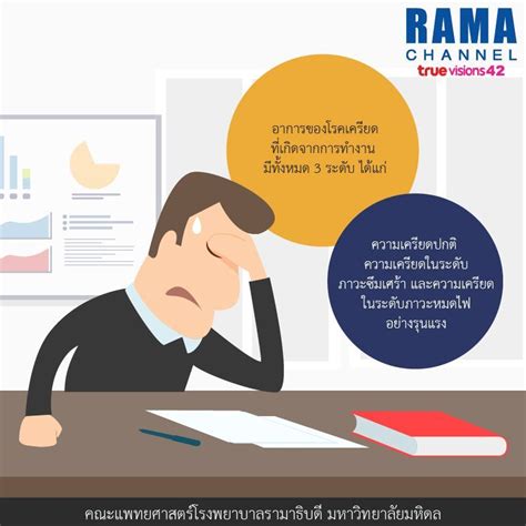 [พ่อหมีการโรงแรม] โรคฮิตคนโรงแรม Ep 2 กลับมาต่อกันกับโรคฮิตของคนโรงแรมกันนะครับ โรคที่ว่านี้เป็น