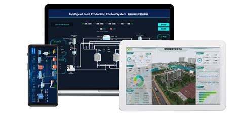 Wago Scada 产品介绍