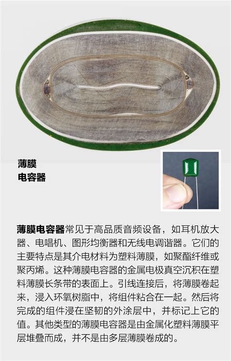 基本电子元件的内在之美 sanxin005 电子技术应用 aet 中国科技核心期刊 最丰富的电子设计资源平台