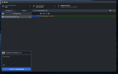 How To Contribute To Open Source Project Onurpicakci