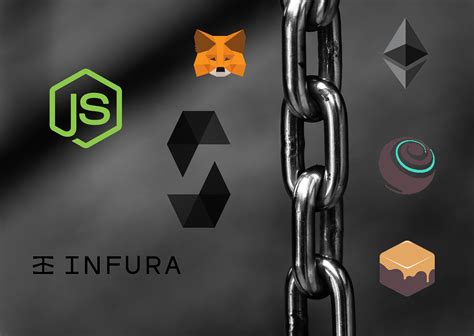 Implementing Secure Web Sockets With Aws Api Gateway Cognito Dynamodb