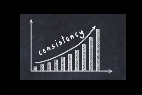 How To Master Content Creation Through Consistency
