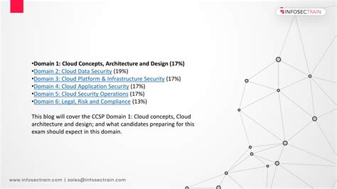 Ppt Ccsp Domain 1 Cloud Concepts Architecture And Design Powerpoint Presentation Id 10899893