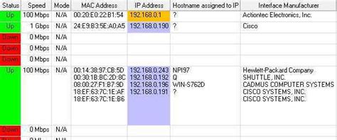 Managed Switch Port Mapping Tool From Netscantools