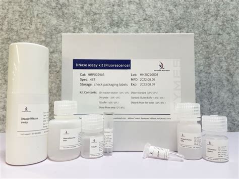 Ms Lihong Wang On Linkedin Dnase Assay Kit Fluorescence Performance： High Sensitivity Detection…