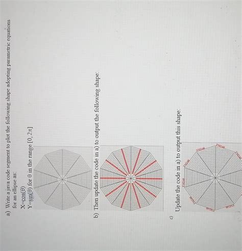 Solved A ﻿write A Java Code Segment To Plot The Following