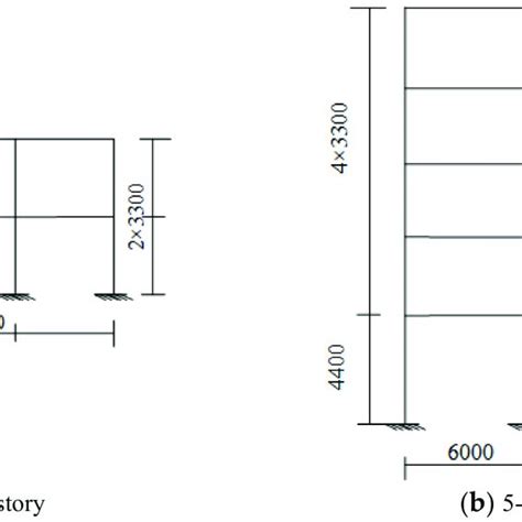 Backbone Curve For Improved I K Hysteretic Model Download Scientific Diagram