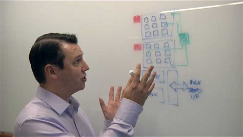 Moortec A View Across The Vision Of A Chip Growfers