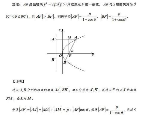 例题干货！高中数学技巧 抛物线焦半径公式”在高考中的应用解析师姐
