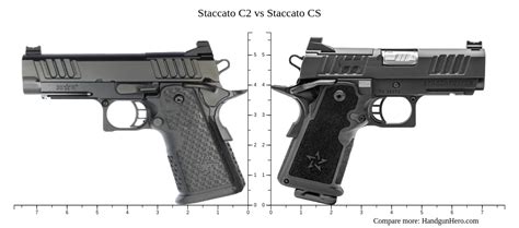 Staccato C2 Vs Staccato Cs Vs Sig Sauer P365x Vs Staccato P Vs Glock