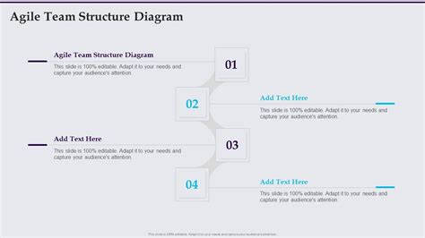 Agile Team Structure Diagram In Powerpoint And Google Slides Cpb PPT Template