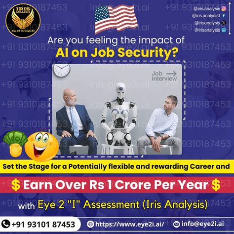 Iris Analysis On Linkedin Aiimpact Brainanalysissuccess