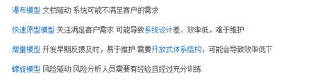 快速理解各类软件开发过程模型（瀑布模型、螺旋模型、喷泉模型等） csdn博客