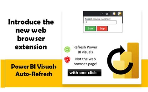 Automatically Refresh Power Bi Visuals With New Browser Extension
