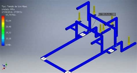 Minimum Factor Of Safety Download Scientific Diagram