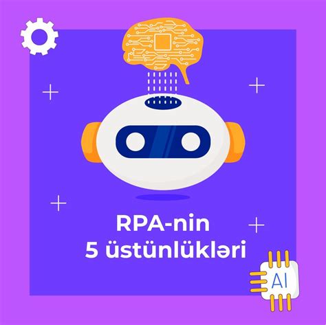 Arzu Huseynova On Linkedin Rpa Automation Digitaltransformation Innovation Productivity