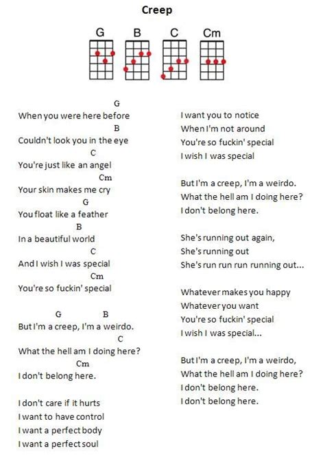 Radiohead Creep Guitar Chords