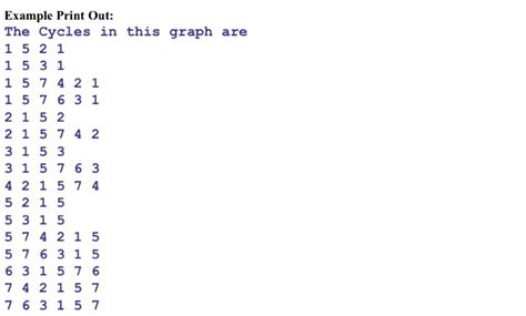 Solved Lab Finding Cycles Objective With The Given Graph Chegg