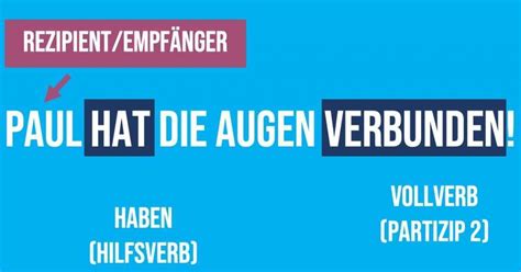 Haben Passiv Rezipientenpassiv Als Zustandsbeschreibung