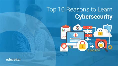 Ppt Top 10 Reasons To Learn Cybersecurity Why Cybersecurity Is Important Edureka
