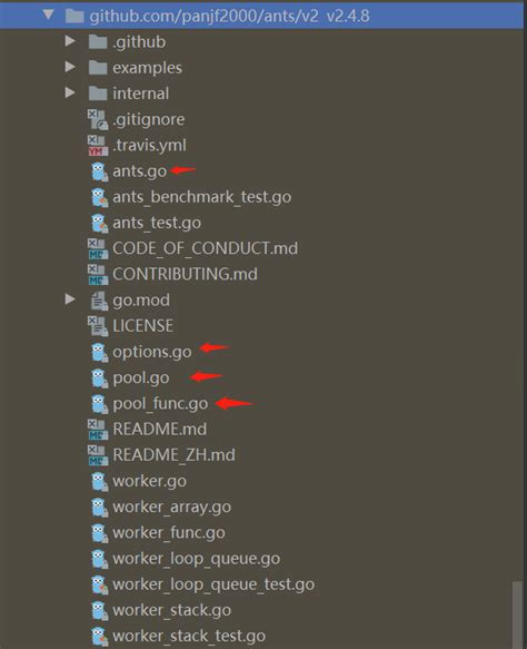 golang ants协程池的使用和实现 腾讯云开发者社区 腾讯云