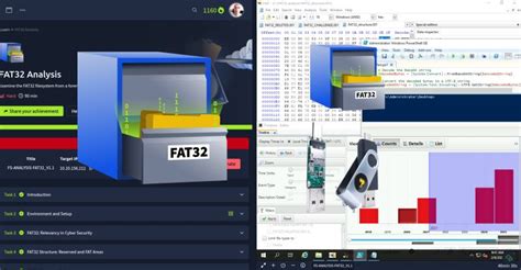 Tryhackme Autopsy Fat32 Dfir Djalil Ayed