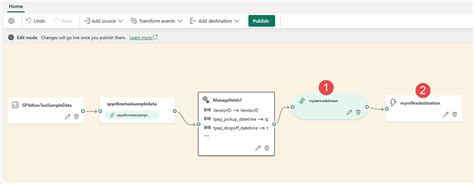 Process Event Data With The Event Processor Editor Microsoft Fabric Microsoft Learn