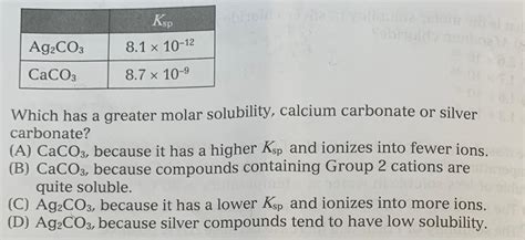solved consider the following table of ksp values formula 43 off