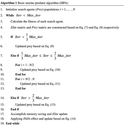 路径规划 多目标海洋捕食者算法 MOMPA 求解最短路径问题 Matlab代码实现 阿里云开发者社区
