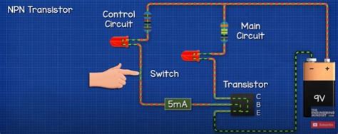 Transistor Explained How Transistors Work The Engineering Mindset