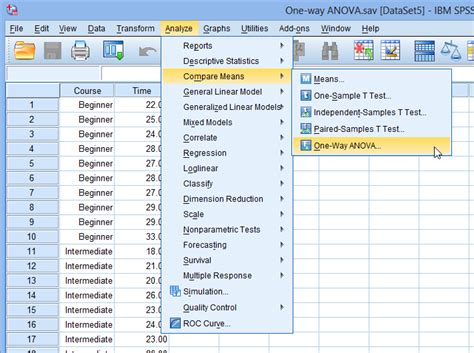 One Way Anova Hypothesis Testing Assumptions And Why Used For