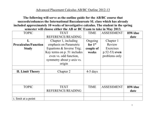 Advanced Placement Calculus Ab Bc Timeline 2005 06