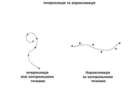 Resampling Interpolation Ppt