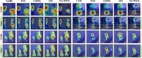 Figure 1 From Bagging Regional Classification Activation Maps For Weakly Supervised Object