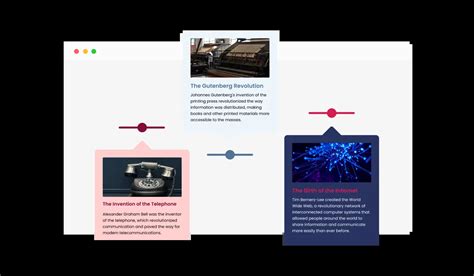 Timeline Widget Free And Works On Any Website
