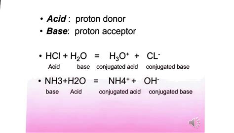 SOLUTION Ph Buffer System Studypool