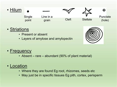 Introduction And Ergastic Substances Pptx