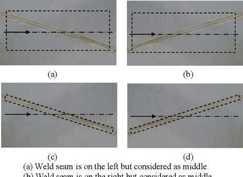 Table 1 From Weld Seam Detection Method With Rotational Region Proposal Network Semantic Scholar